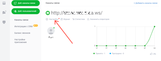 Подключение онлайн-консультанта Jivosite к UTMSTAT | Сквозная аналитика UTMSTAT