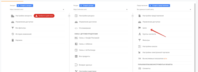 Настройка целей в Google Analytics | Сквозная аналитика UTMSTAT