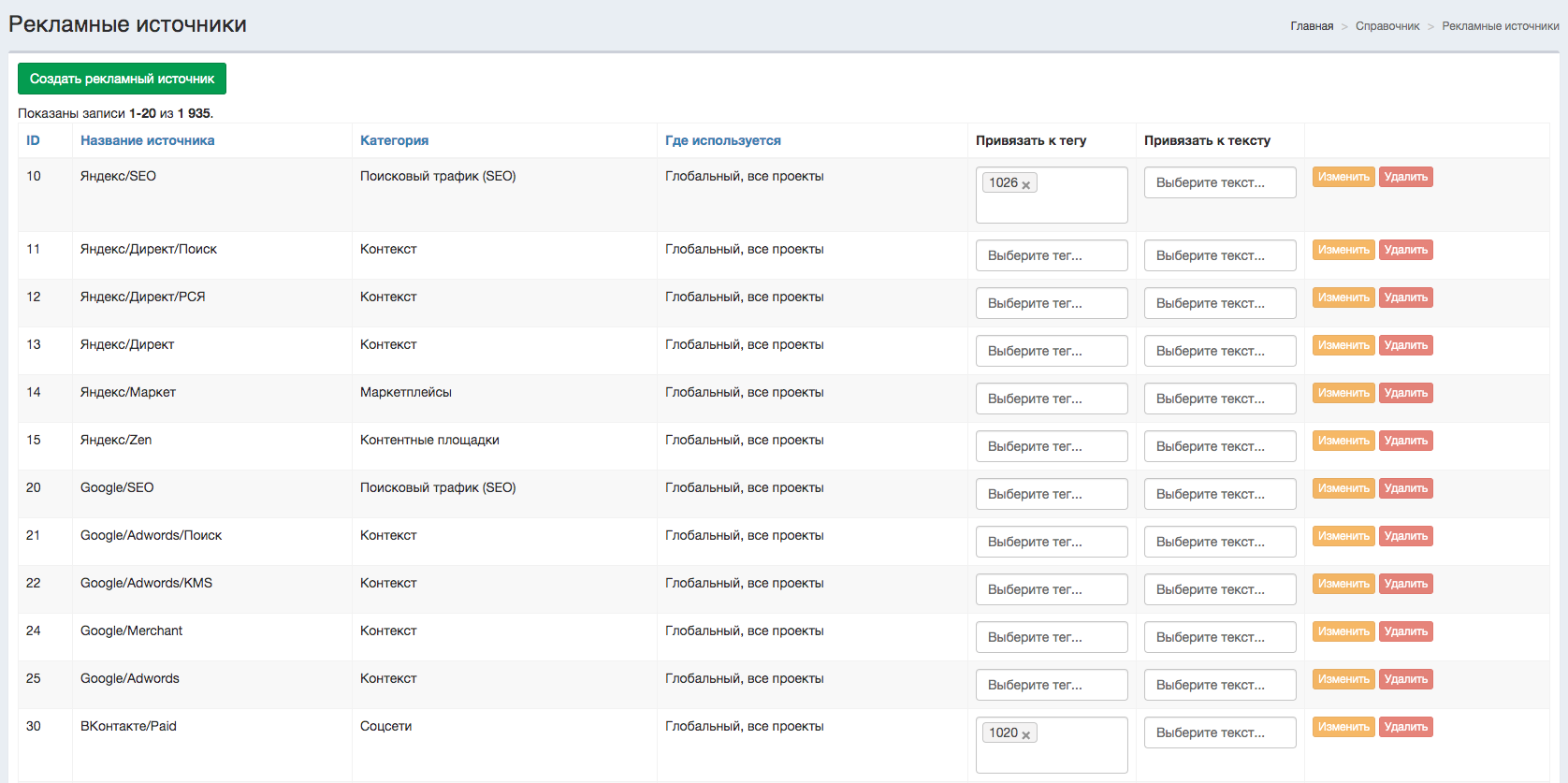 Что такое рекламные источники и как работает трекинг в UTMSTAT | Сквозная аналитика UTMSTAT