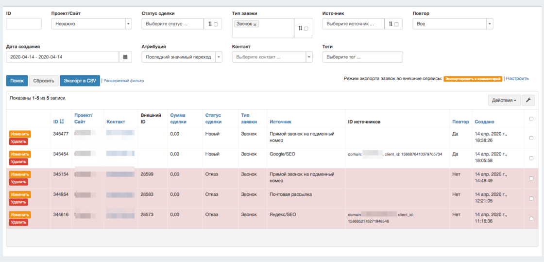 Как работает CRM | Сквозная аналитика UTMSTAT