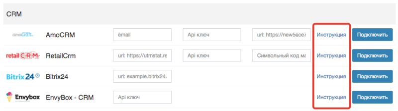Как работает CRM | Сквозная аналитика UTMSTAT