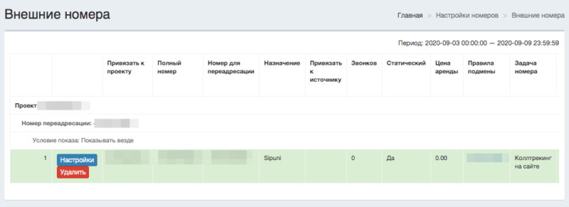 Как подключить Sipuni к UTMSTAT | Сквозная аналитика UTMSTAT